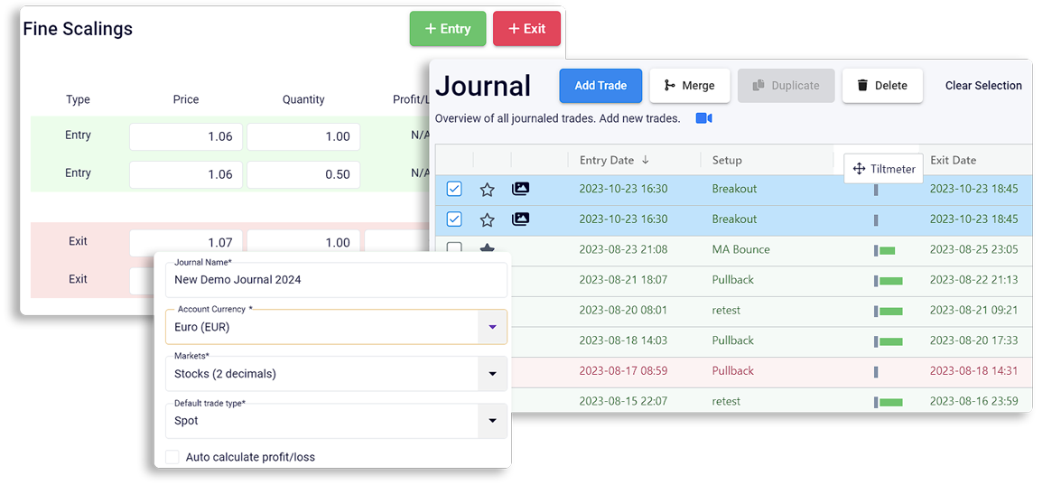 Features | Edgewonk Trading Journal