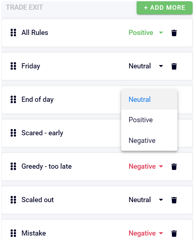 Edgewonk Trading Journal - Stock, Futures, Forex, Crypto Trading Journal