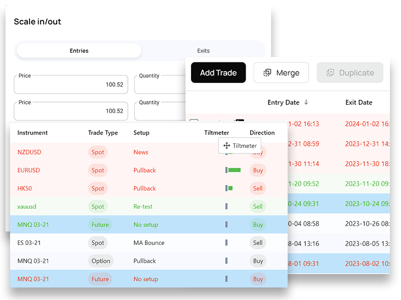 Edgewonk Trading Journal - Stock, Futures, Forex, Crypto Trading Journal