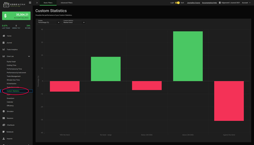 Update May 11th, 2021