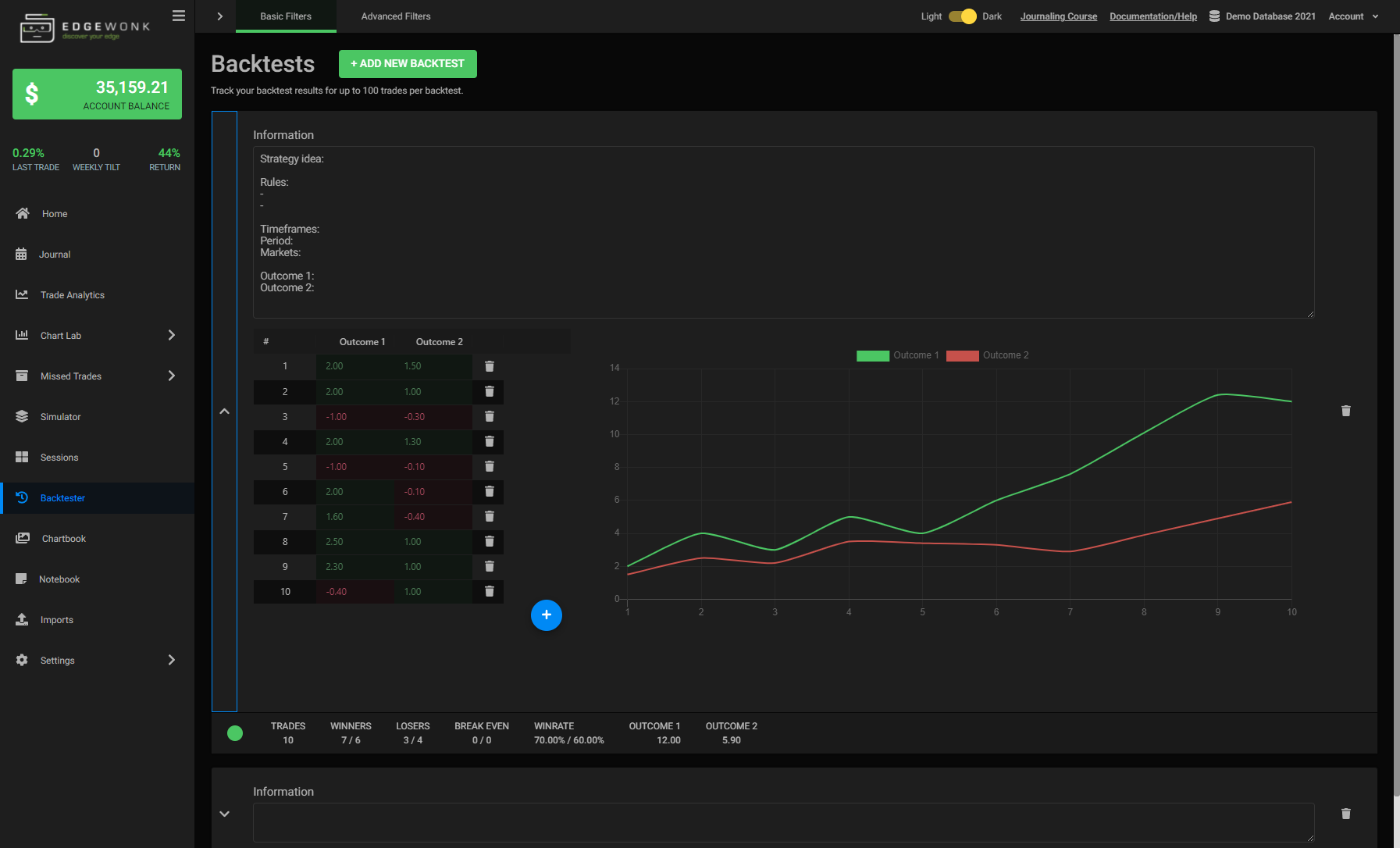 Update: Backtester tab